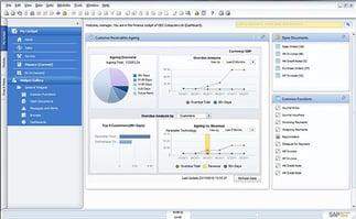 QuickBooks vs SAP Business One