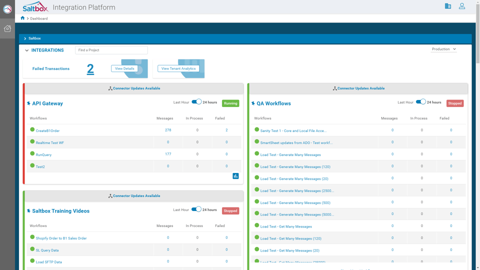 The Saltbox Platform