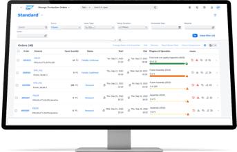 SAP S/4HANA Cloud Solution Overview | Vision33